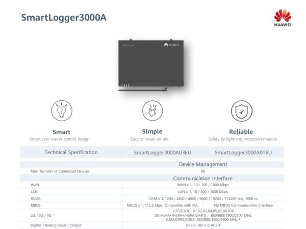 Huawei SmartLogger 3000A - Thospaak.com
